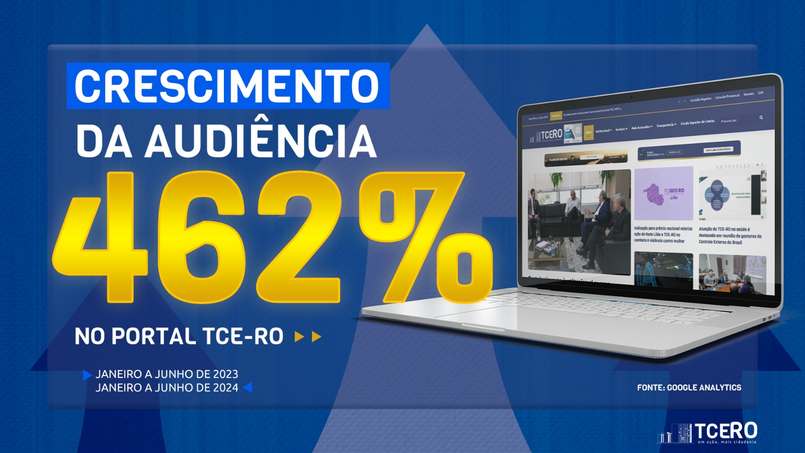Audiência do Portal do TCE-RO cresce 462% no primeiro semestre de 2024 ...